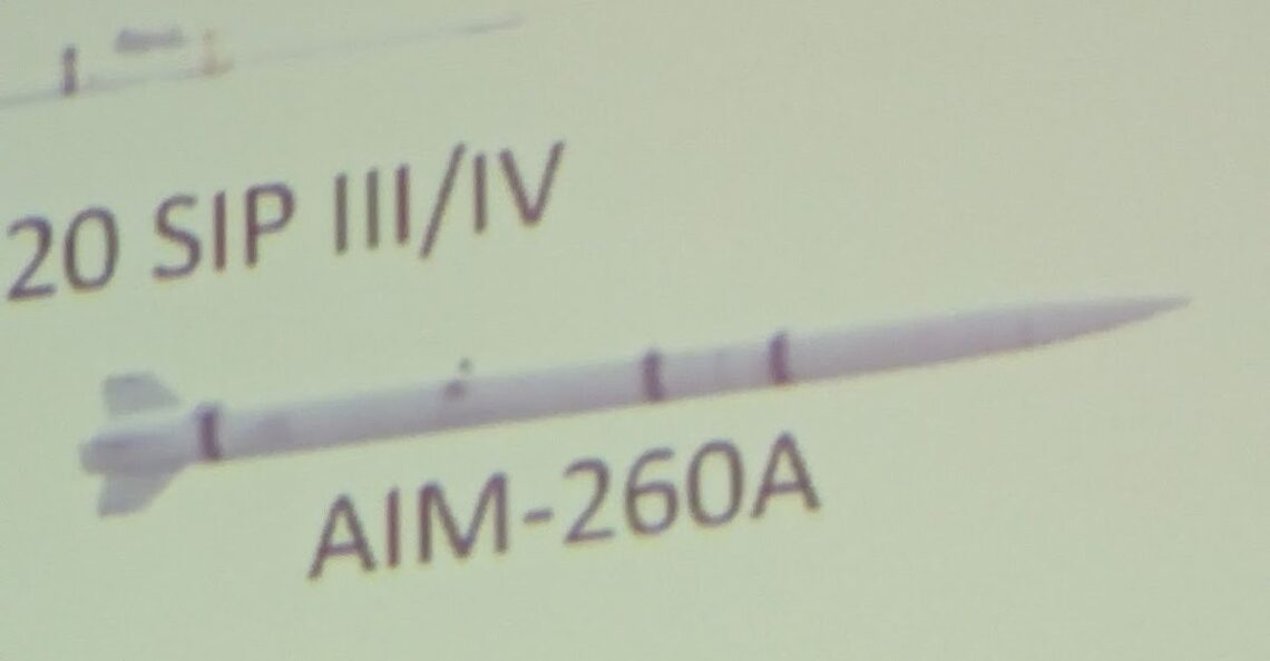 U.S. confirms design of classified AIM-260 missile - AERONAUT.media