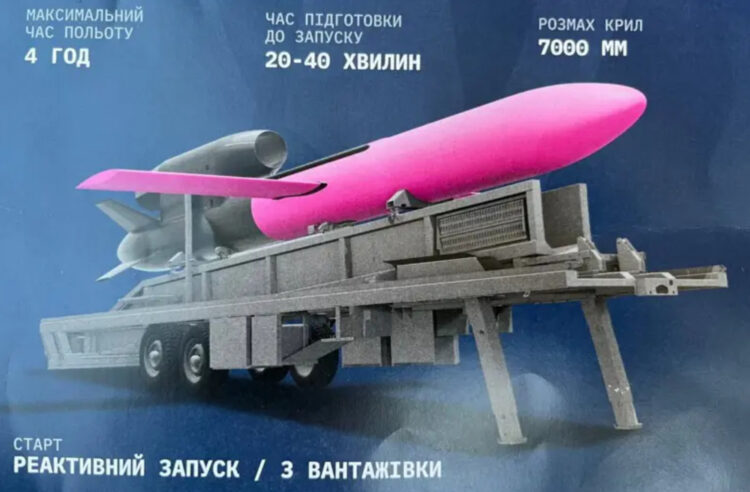 Weapons of Ukraine’s Victory: The Heavy Cruise Missile “Flamingo ...